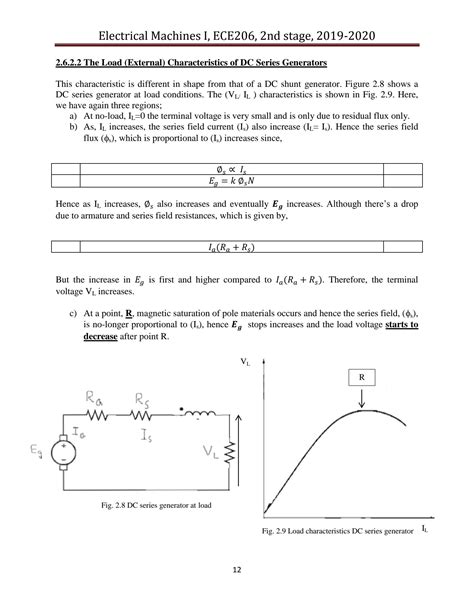 Solution Electrical Machines I The Load External Characteristics Of Dc