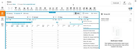 Aws Data Wrangling And Preparation Best Tools To Use