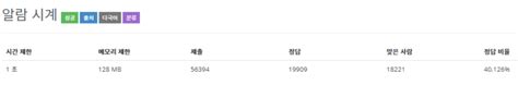 [백준] 알람 시계 2884번 java 네이버 블로그