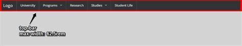 Building A Responsive Mega Menu With Foundation — Sitepoint