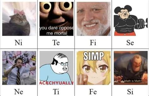 MBTI Memes On Instagram Ackchualley Mbti Mbtimemes Mbtitypes