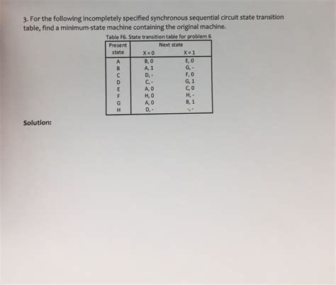 Solved 3 For The Following Incompletely Specified