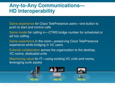 PPT Cisco TelePresence Overview PowerPoint Presentation Free Download ID