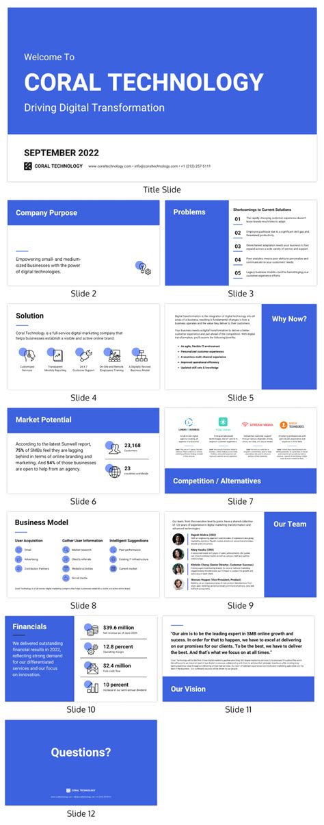 10 Business Pitch Examples For Your Next Client Meeting Eu Vietnam