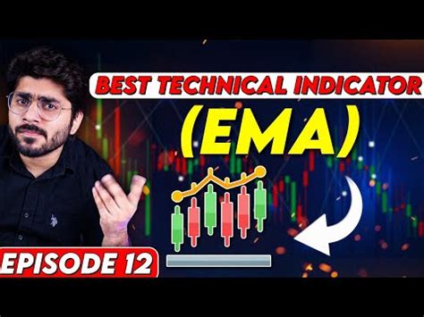 What Is Exponential Moving Averages EMA How To Create A Trading