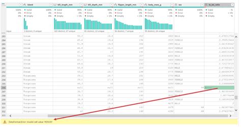 How To Profile Data In Excel With Power Query Stringfest Analytics