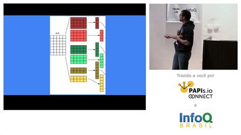 Deep Learning For Sentiment Analysis YouTube