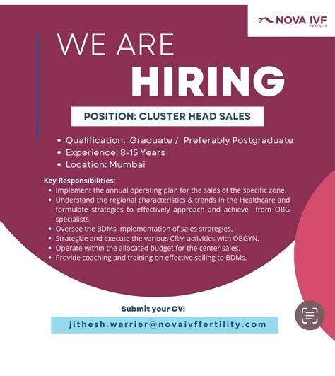Jithesh Warrier On Linkedin We Are Hiring Sameep Luthra Dr Anushri Desai Selvam Kalidoss Liji…