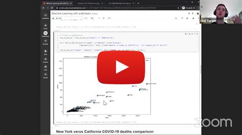 Introduction To Data Analysis Workshop Series Databricks