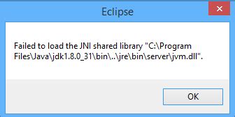 Java Running Eclipse From Usb Stack Overflow