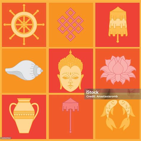 Buddhistische Symbolik Die 8 Vielversprechenden Symbole Des Buddhismus
