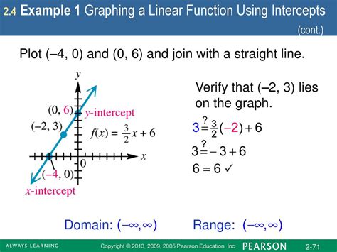 copyright © 2013 2009 2005 pearson education inc ppt download