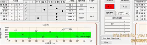 Winform中实时监控100条动态数据并用100个label显示 Csdn社区 Winform中实时监控100条动态数据并用100个label显示 Csdn社区