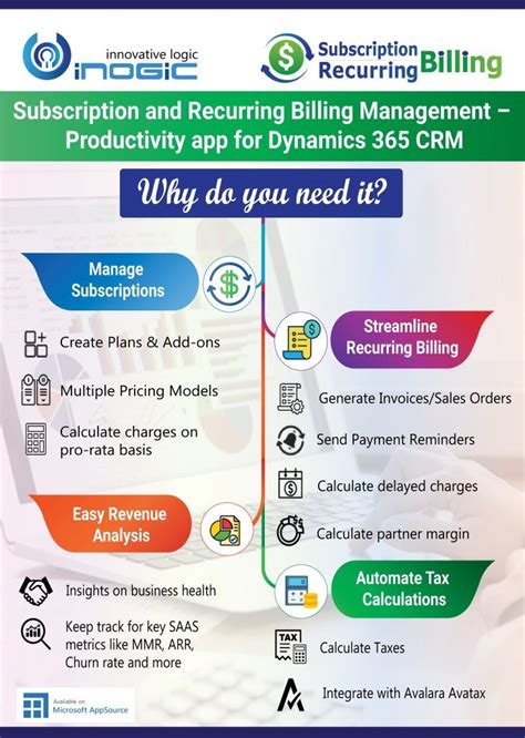 Manage Subscriptions Recurring Billing Tax Calculations In A Smart