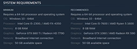 Ketuban Jiwa Efootball 2022 System Requirements For Pc