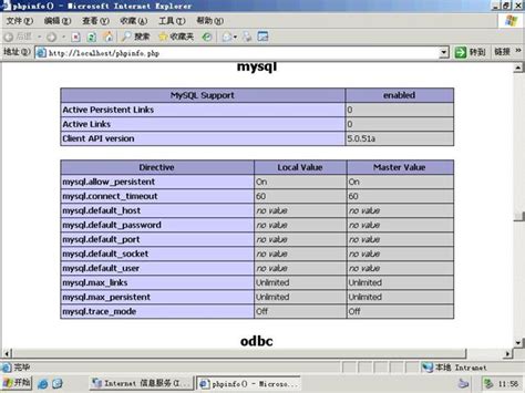 Windows Server 下配置IIS php MySql PHPMyAdmin环境 雨藤 博客园