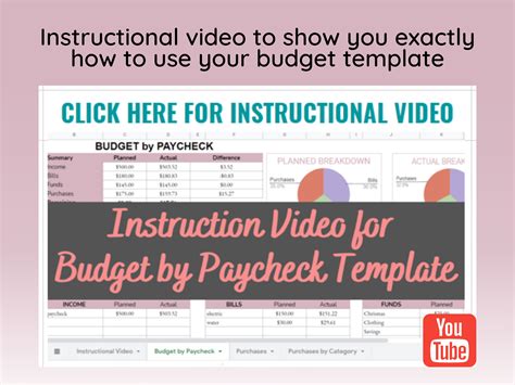 Budget By Paycheck Spreadsheet Template Thats Easy To Use In Google