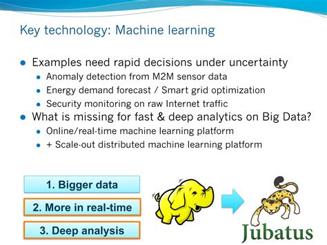 Distributed Online Machine Learning Framework For Big Data Ppt