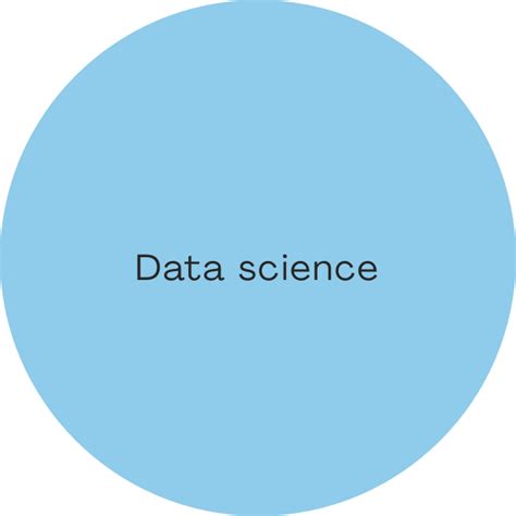 Advanced Business And Financial Econometrics Statlog