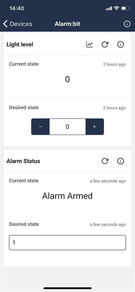 Secure Your Candy Drawer Make Your Own Alarm Easily With Wappstobit