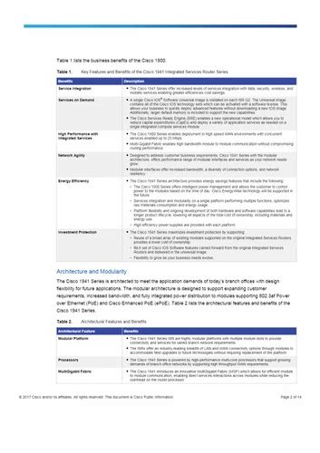 Cisco 1941 Series Integrated Services Routers At Rs 35000 Cisco Computer Router In New Delhi