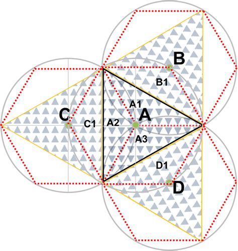 Coverage Protection By Overlapping Three Nonconcentric Areas Download