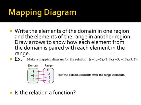 PPT Linear Relationships And Functions PowerPoint Presentation Free Download ID 2786633