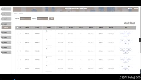 python flask计算机毕业设计基于web的高校学生竞赛成果管理系统（程序 开题 论文） 学生竞赛管理系统web应用程序开发基于