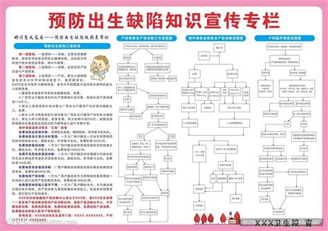 预防出生缺陷宣传栏设计图广告设计广告设计设计图库昵图网