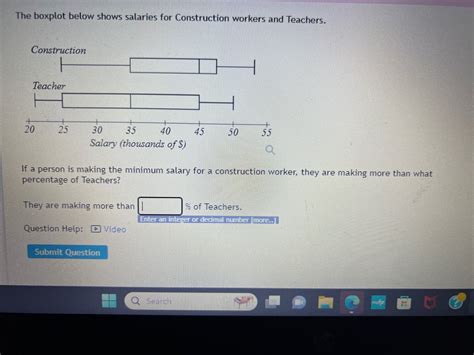 Answered The Boxplot Below Shows Salaries For… Bartleby