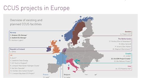 Large Scale Decarbonisation Solutions For A Climate Neutral Industry And Jobs In Europe The
