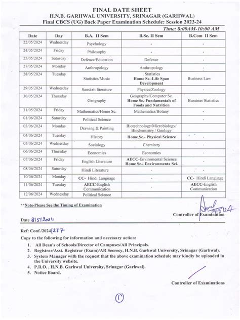 Date Chart Pdf Science Liberal Arts Education