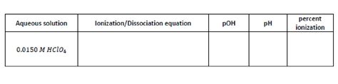 Solved Solve Table Chegg Com