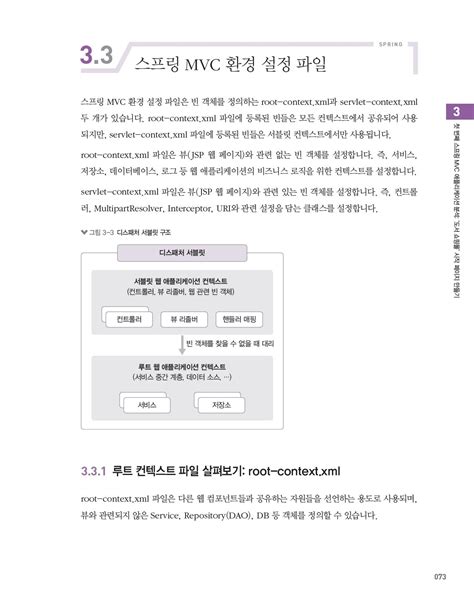 알라딘 미리보기 스프링 코딩 공작소