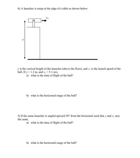 Solved PRE LAB Instructions Print Out These Pages Feel Chegg