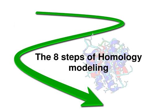 Ppt Applications Of Homology Modeling Powerpoint Presentation Free