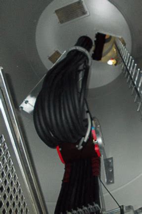 Wind Turbine Cables For Wind Energy Projects Incore Cables