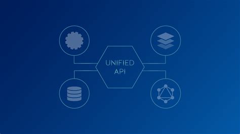 What Is A Unified API When Should You Consider Using One Nordic APIs