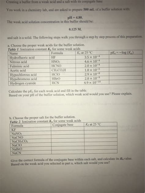 Solved Creating A Buffer From A Weak Acid And A Salt With Chegg Com