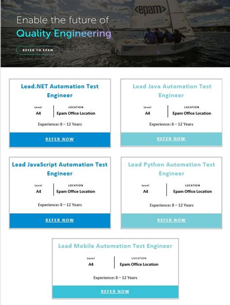 Leadautomation Testingopening Dotnet Java Pyton Javascript Mobileautomation Rajesh Krishnan