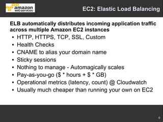 An Intro To Amazon Web Services AWS PDF