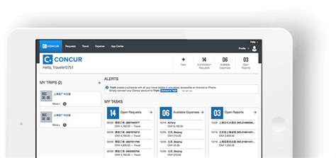 Ctrip Page Sap Concur Uk