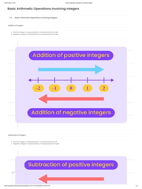Basic Arithmetic Operations Involving Integer Pdf Subtraction