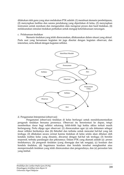 Modul plpg PTK KIMIA | PDF