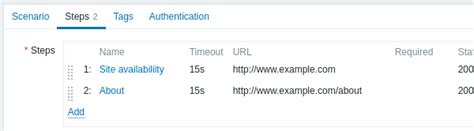 9 Web Monitoring