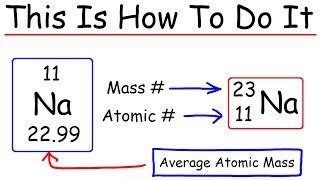 Charged Particles In Matter Electrons And Protons