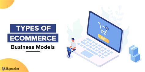 Types Of ECommerce Business Models Everything You Need To Know Shiprocket