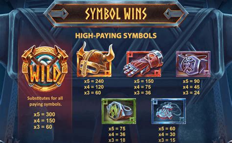 Hammer Gods Red Tiger Gaming Slot Review Free Demo 2025
