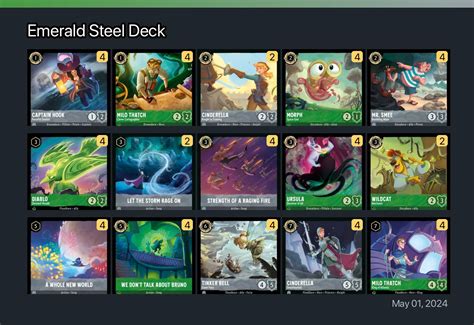 Emerald Steel Deck Lorcana Deck Lorcanagg