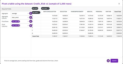 Aggregate Datachat Docs